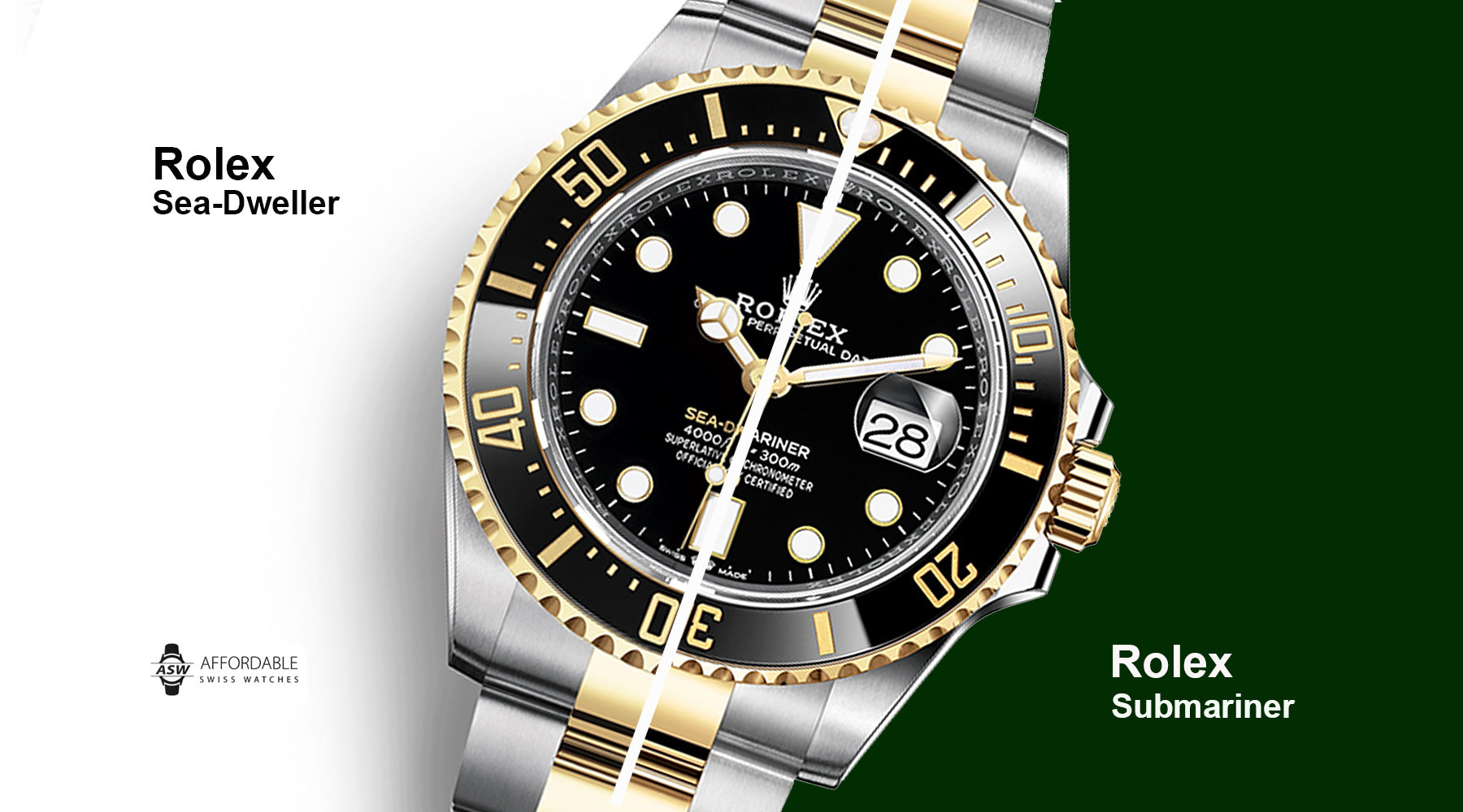 Rolex Dive Watches: A Deep Dive into the Sea-Dweller and Submariner Co ...