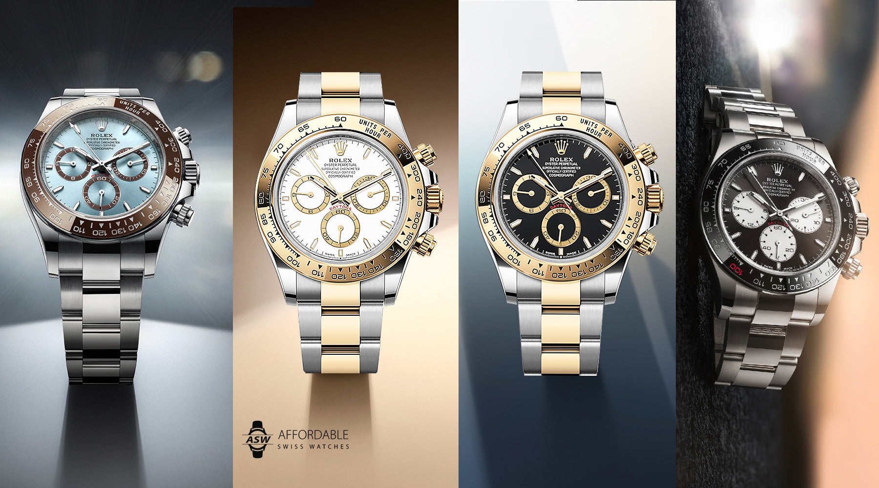 The Art and Science of Rolex Chronograph Watches: A Comprehensive Guid ...
