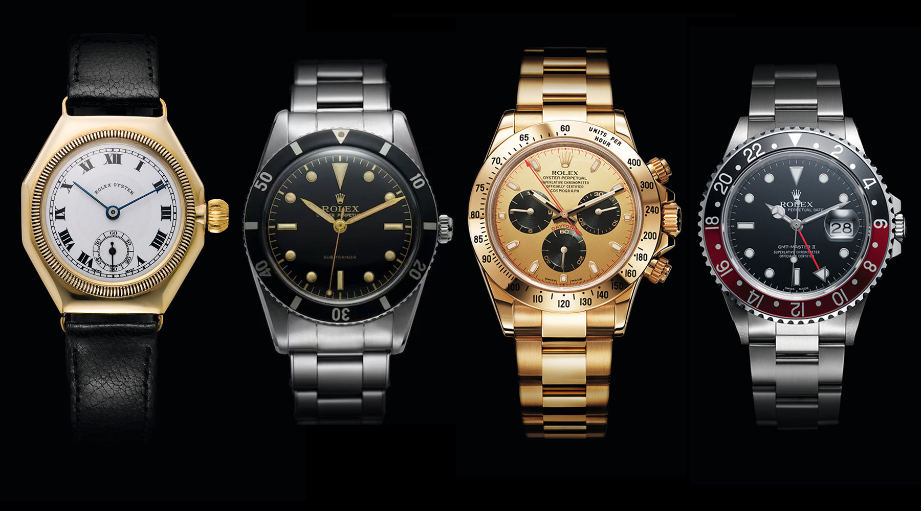 A Guide to Vintage Rolex: Tips for Building an Enviable Collection ...